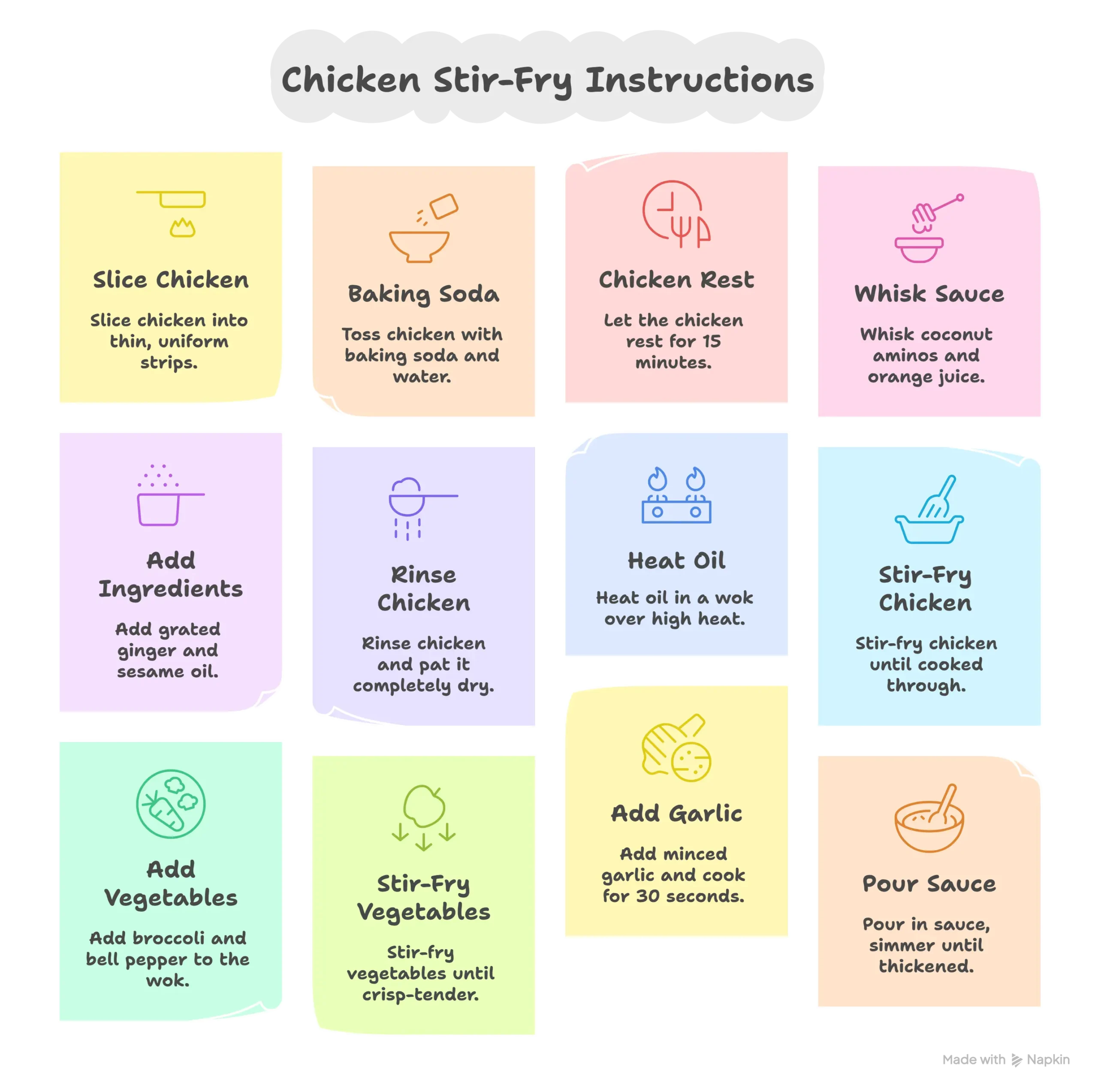 Healthy Chicken Stir-Fry With Velveted Chicken - Restaurant Quality In ...